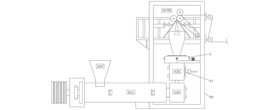 What is the blown film machine? - Chaoxin Machinery